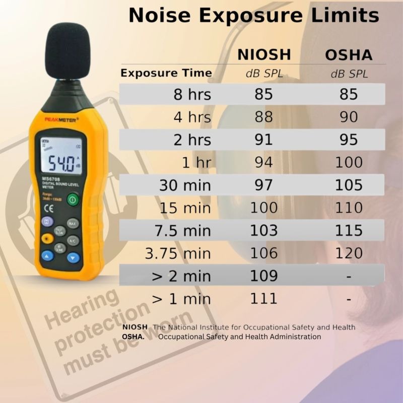 Agni Raksha Niti Engineering Consultancy Services Pvt. Ltd.